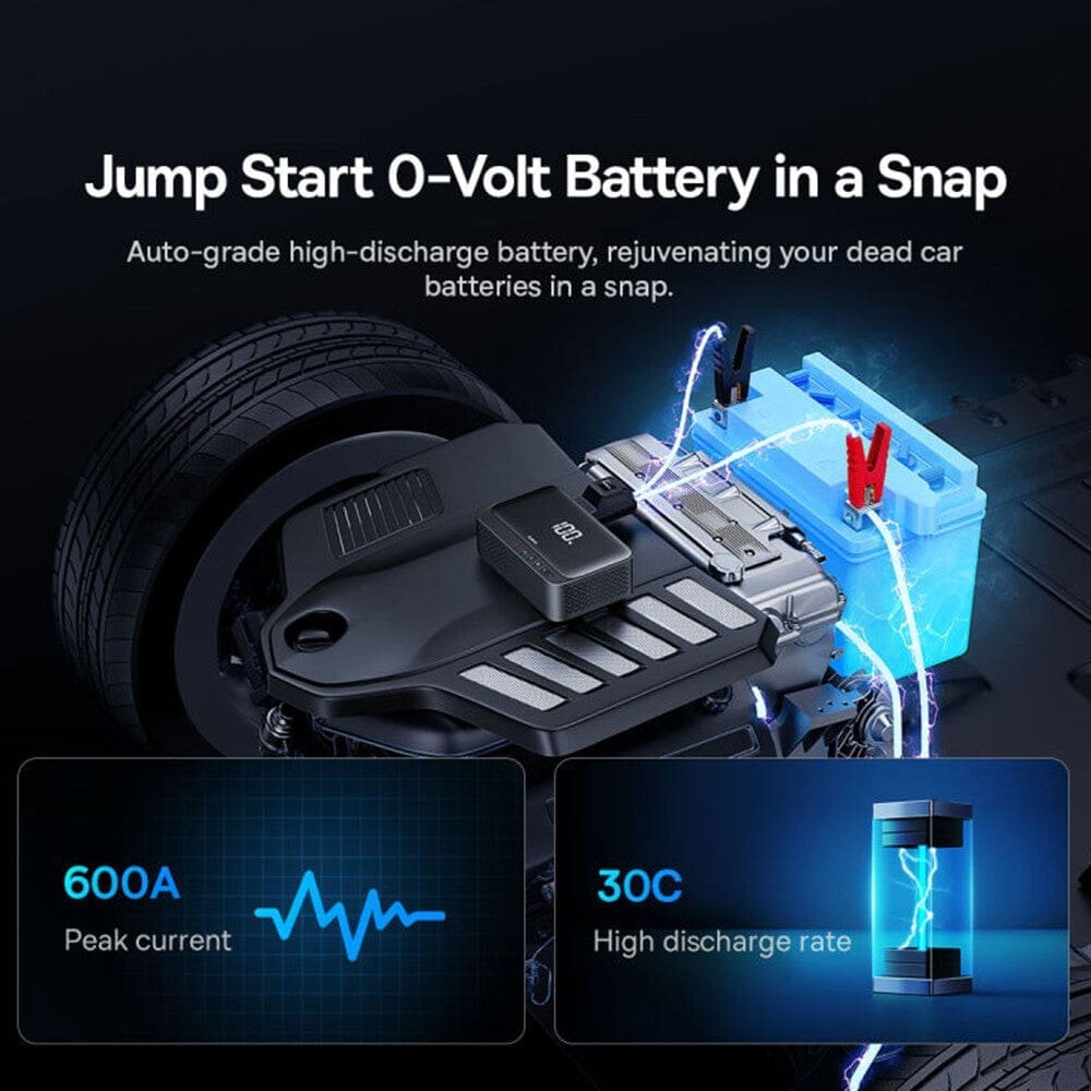 Baseus 4-IN-1 Super Energy Jump Starter Power Bank and Inflator. Noco ...
