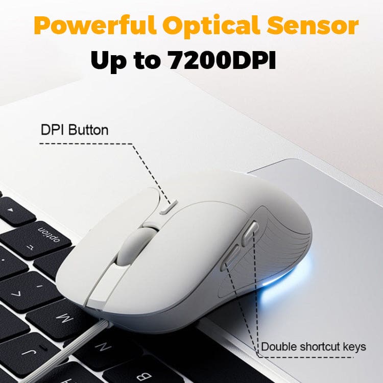 inphic B2 Wired USB 7200 DPI Optical Mouse 5 Buttons Scroll Wheel LED ...