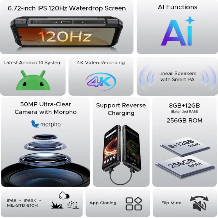 Doogee Fire 6 Max Thermal Camera 5G Rugged Phone 20800mAh Dimensity ...