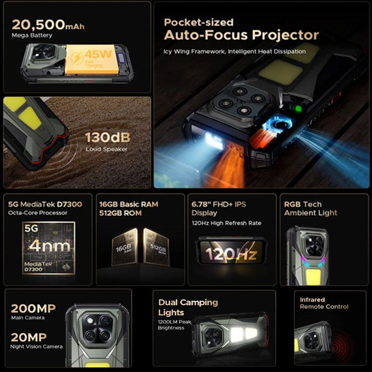 Doogee V Max Play 5G Rugged VIP Edition | Projector | 16GB + 512GB ...