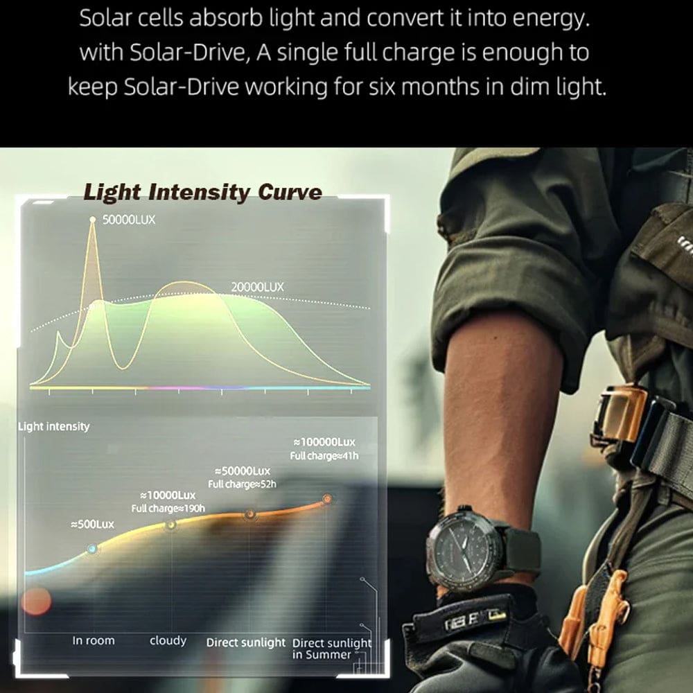 North Edge Mach Solar Quartz Watch 50 Metres Waterproof Noco.co.nz – NOCO