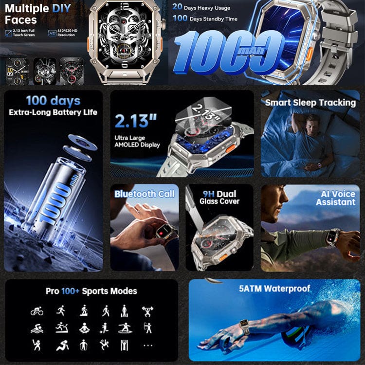 Oukitel BT80 2.13" AMOLED Display Rugged Smart Watch 1000mAh Battery ...